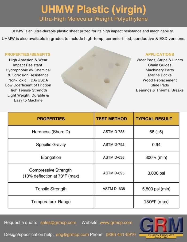 UHMW Plastic - Ultra-High Molecular Weight Polyethylene