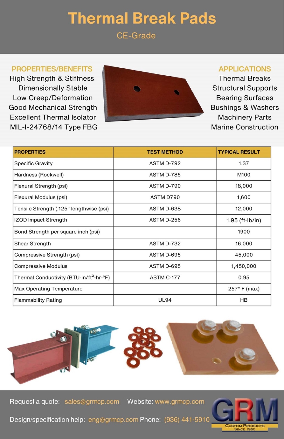 Thermal Break Pads since 1960 - Thermal Break Pads